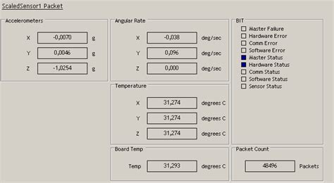 Do Not Understand How To Interpret Imu Output Hex To Dec Aceinna