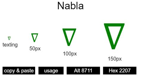 Nabla Symbol And Codes