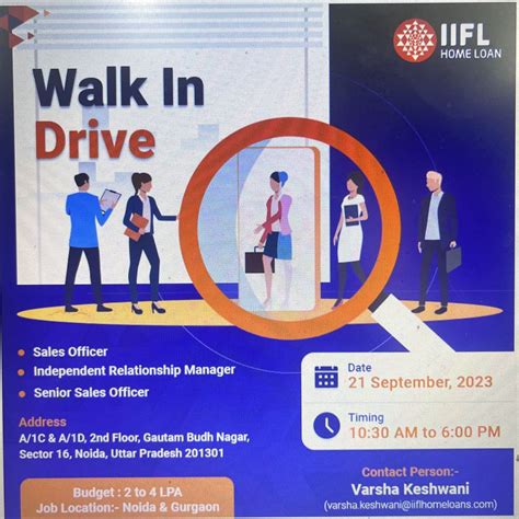 Nikhil Jain Posted On Linkedin