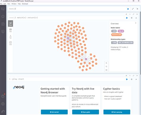 Is Postgresql Sql Or Nosql During One Of My Interviews I Was By