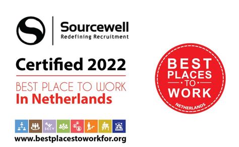 Ayoub Ferhane On Linkedin Certification Netherlands