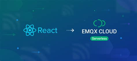 Blog Mqtt Programming Emq