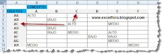 VBA Una Utilidad De OFFSET En Macros De Excel EXCEL FORO Un Blog De Excel