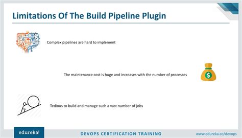 Ppt Jenkins Pipeline Tutorial Continuous Delivery Pipeline Using