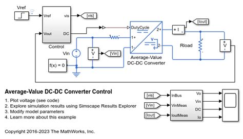 Average Value Dc Dc Converter Control Matlab And Simulink