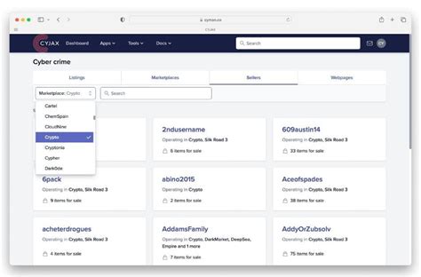 Dark Web Monitoring Actionable Data To Close Your Security Gaps