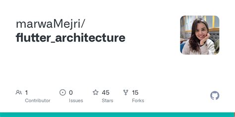Flutterarchitecturelibcoreutilshelperscustomexceptionscustomconnectionexceptiondart