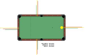 How To Measure A Pool Table Easy Guide With Pictures