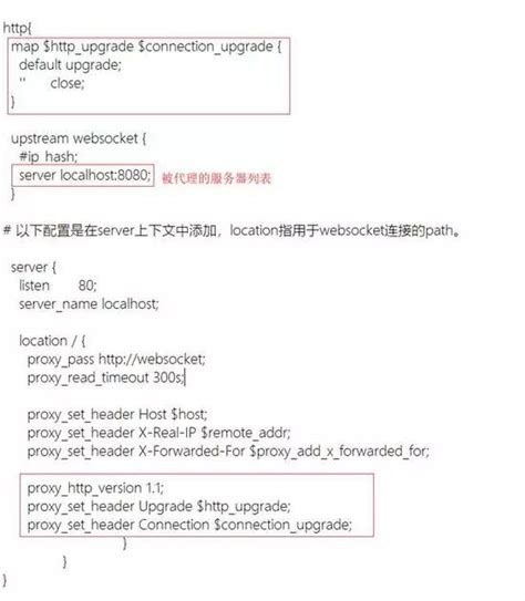 Nginx配置websocket 谢端阳 博客园