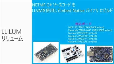 Llilum And Tinyclr Os Ppt