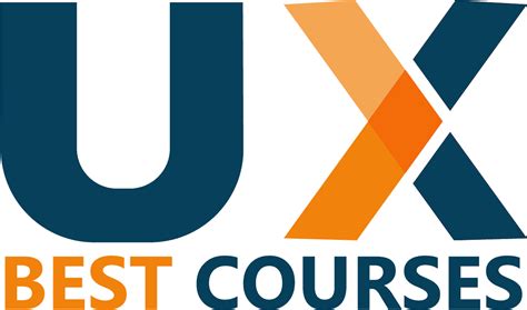 Springboard Ui Ux Career Track Our Complete Analysis