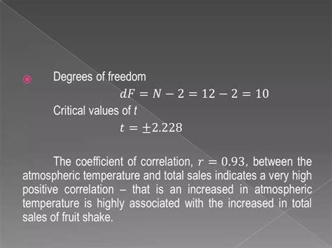 Pearson Product Moment Correlation Pptx