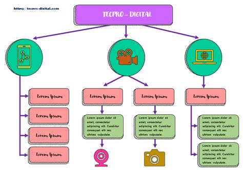 Descarga Esta Plantilla De Mapa Conceptual En Word Mapa Conceptual