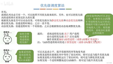 操作系统原理第三章 处理机调度与死锁操作系统中要求服务的时间包括 Csdn博客