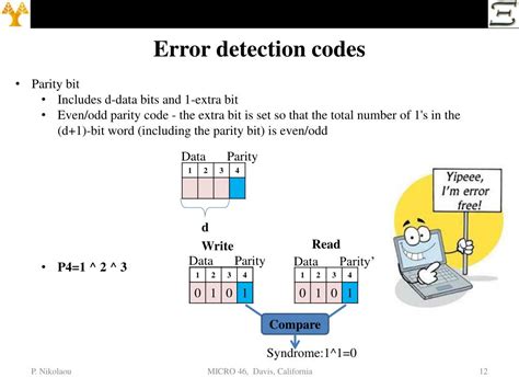 Ppt Implicit Storing And Redundant Encoding Of Attribute Information In Error Correction Codes