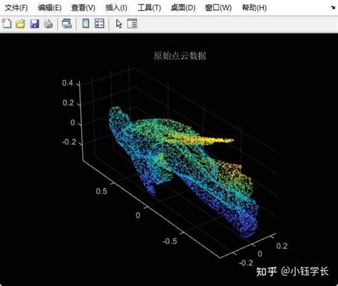 点云入门学习（matlab代码详细中文注释，r2023a版本） 知乎