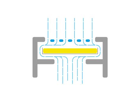Mbv Mas 100 Microbial Air Sampler On Linkedin Mas100 En17141 Microbiology Airsampling