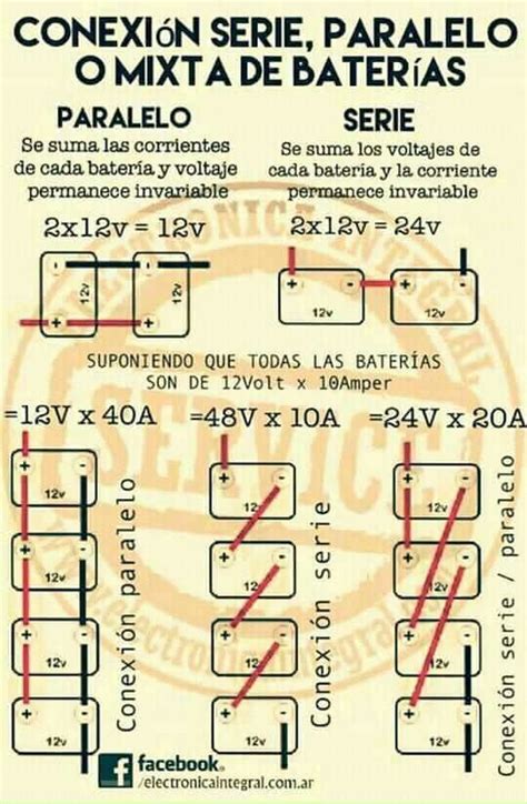 How To Connect Two Or More Batteries In Series And Parallel Artofit