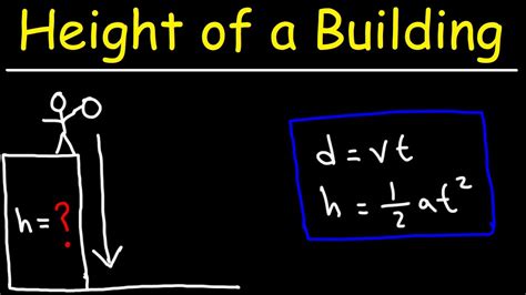 How To Calculate The Height Of A Building Using Physics And The Quadratic Equation