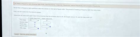 Solved B Make A Frequency Table Showing Class Limits Class Boundaries Midpoints
