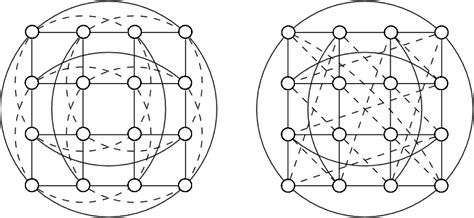 Figure 1 From Boosting The Cycle Counting Power Of Graph Neural Networks With I2 Gnns Semantic