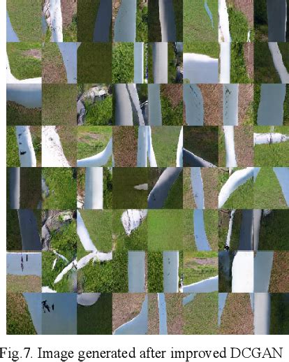 Figure 7 From Surface Defect Data Set Enhancement Method For Wind Turbine Based On Res Dcgan