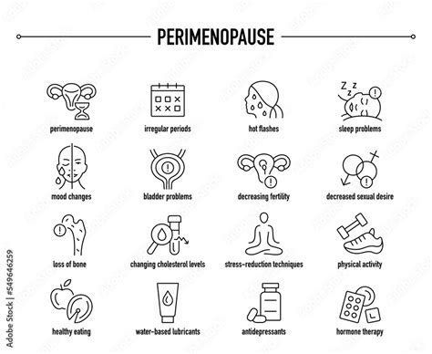 Chest Pain During Perimenopause At Numbers Mcleod Blog