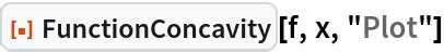 FunctionConcavity Wolfram Function Repository