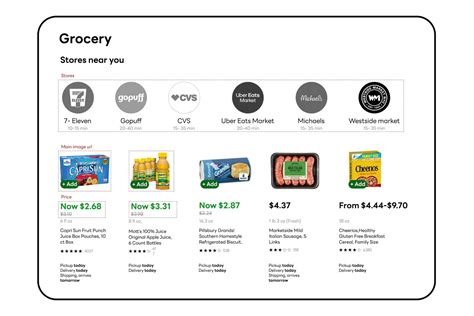Data Analytics Services Actionable Insights For Growth