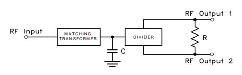 An10 002 Miniature Power Splitter An10 002 Miniature Power Splitter