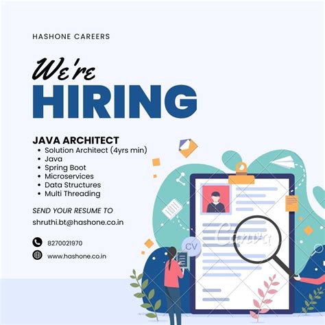 Shruthi B T On Linkedin Javaarchitect Javaarchitect Remotework