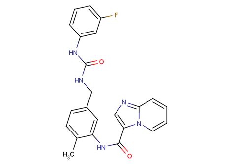 Discoidin Domain Receptor Ddr Targetmol