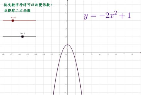 Geogebra