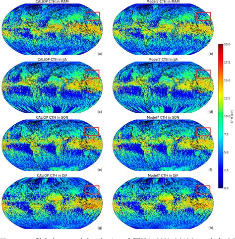 Table 1 From Remote Sensing Retrieval Of Cloud Top Height Using Neural