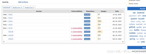 搭建第一个MyBatis框架 创建软件框架 CSDN博客 搭建第一个MyBatis框架 创建软件框架 CSDN博客