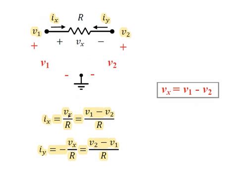node voltage analysis