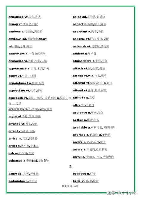 高考英语《2024考试大纲核心单词汇总》——985个重点词汇 知乎