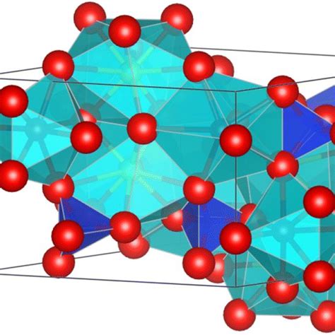 Excitation Line Of Baso4 And The Emission Spectrum Of A Lgso 0 2eu³⁺ Download Scientific