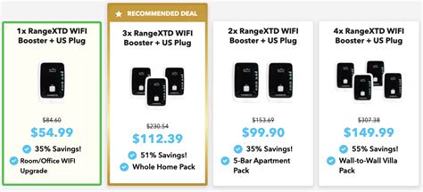 Rangextd Router Review 2025s Ultimate Signal Booster 📶 Pixoneye