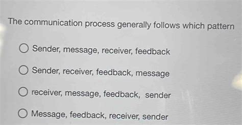 Solved The Communication Process Generally Follows Which Pattern