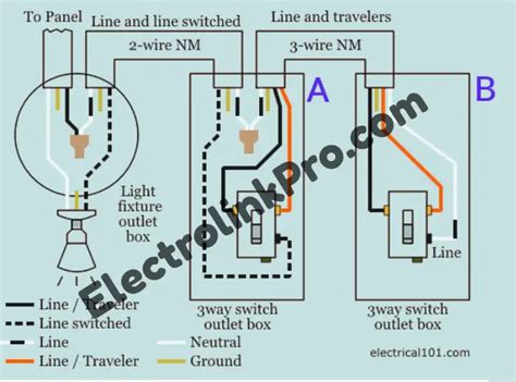 Leviton 3 Way Switch Wiring Diagram Complete Installation Guide Electrolink Pro Leviton 3 Way Switch Wiring Diagram Complete Installation Guide Electrolink Pro