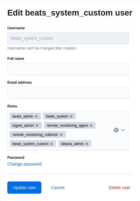 Securityexception Action Indicesadminrollover Is Unauthorized For