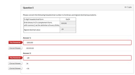 Solved I Dont Know How I Am Getting This Hexadecimal Form