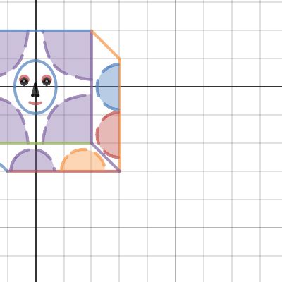 Opening A Box Desmos