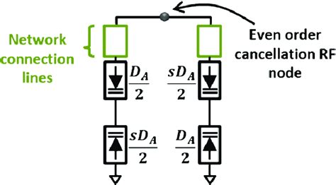 Anti Series Anti Parallel Topology Including Significant Series Download Scientific Diagram