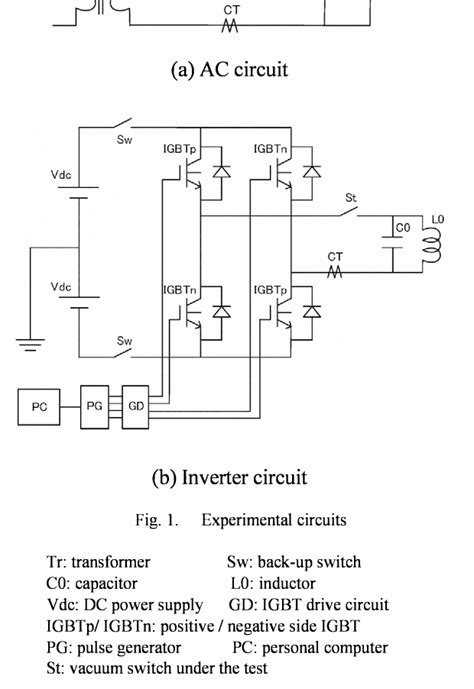 Figure 1 From Vacuum Switch Chopping Current In Inverter Circuit Semantic Scholar