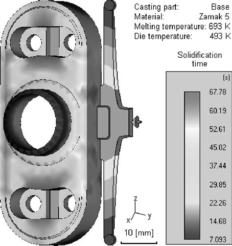 Solidification Time Simulation Download Scientific Diagram
