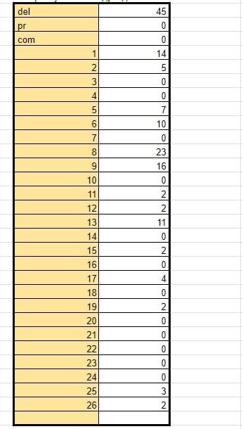 Offset Error Argument Must Be A Range Rsheets