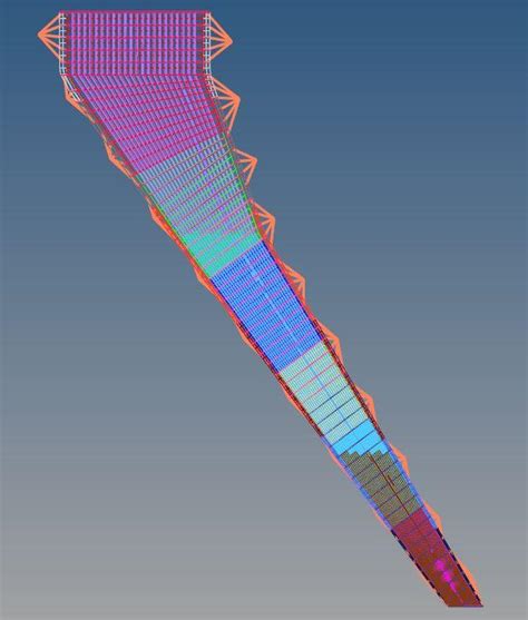 View Cross Section Altair Community