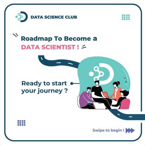 Data Science Club Usthb On Linkedin Datasciencecommunity Learnwithus